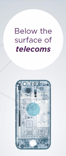 IT Telecoms Cost Reduction and Auditing Services | PCMG